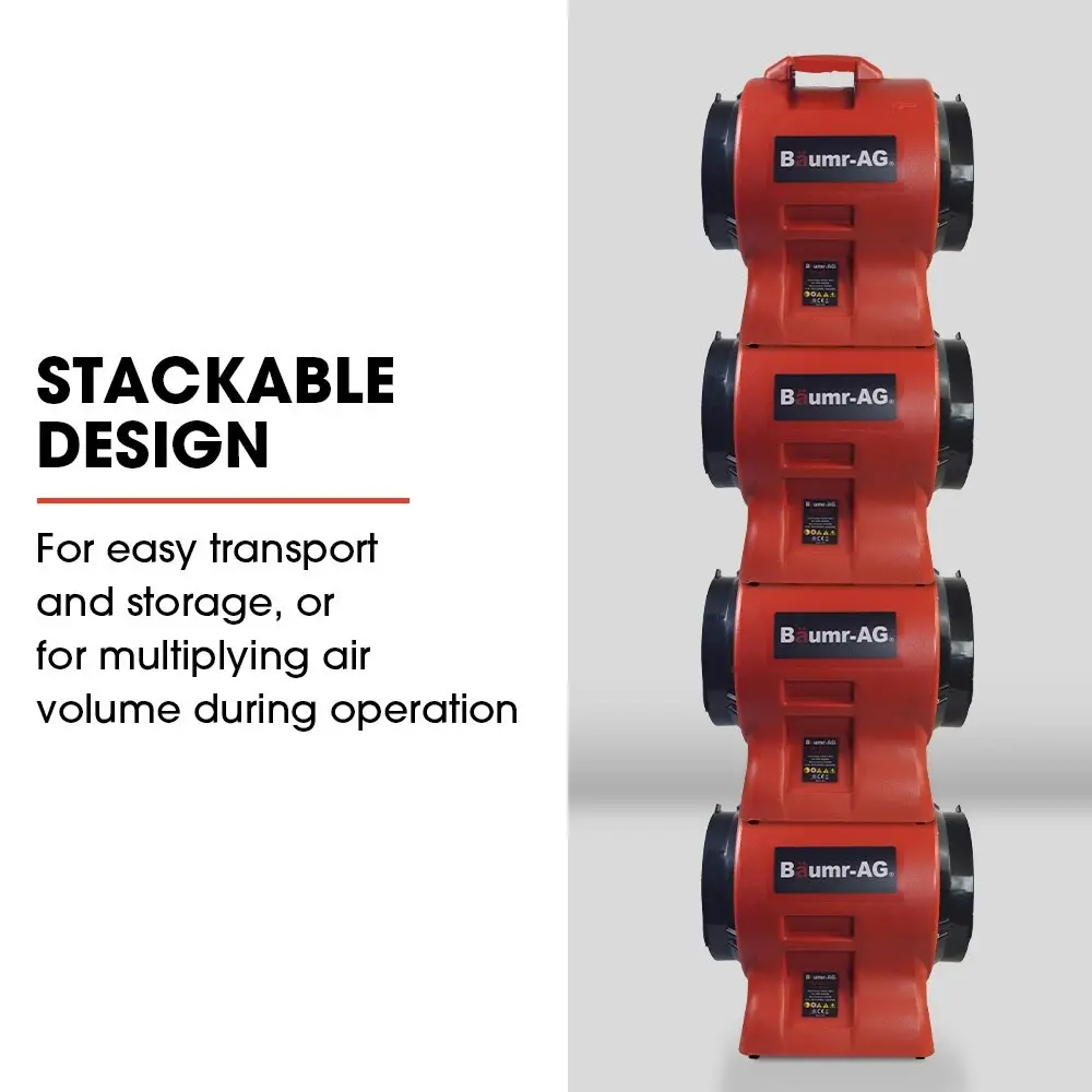 Baumr-AG 300mm (12 inch) Portable Axial Air Mover Blower Fan with 10m ...