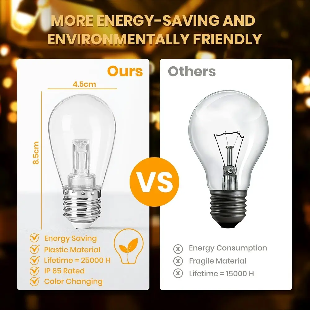 Groverdi 65FT Outdoor String Lights Smart RGB LED Patio Light Festoon ...